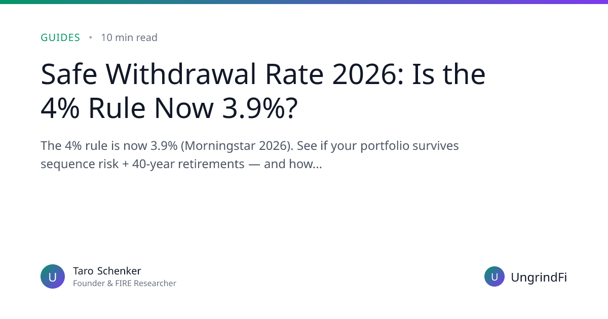 Safe Withdrawal Rate 2026: Why 3.9% is the New 4% (Calculator) | UngrindFi