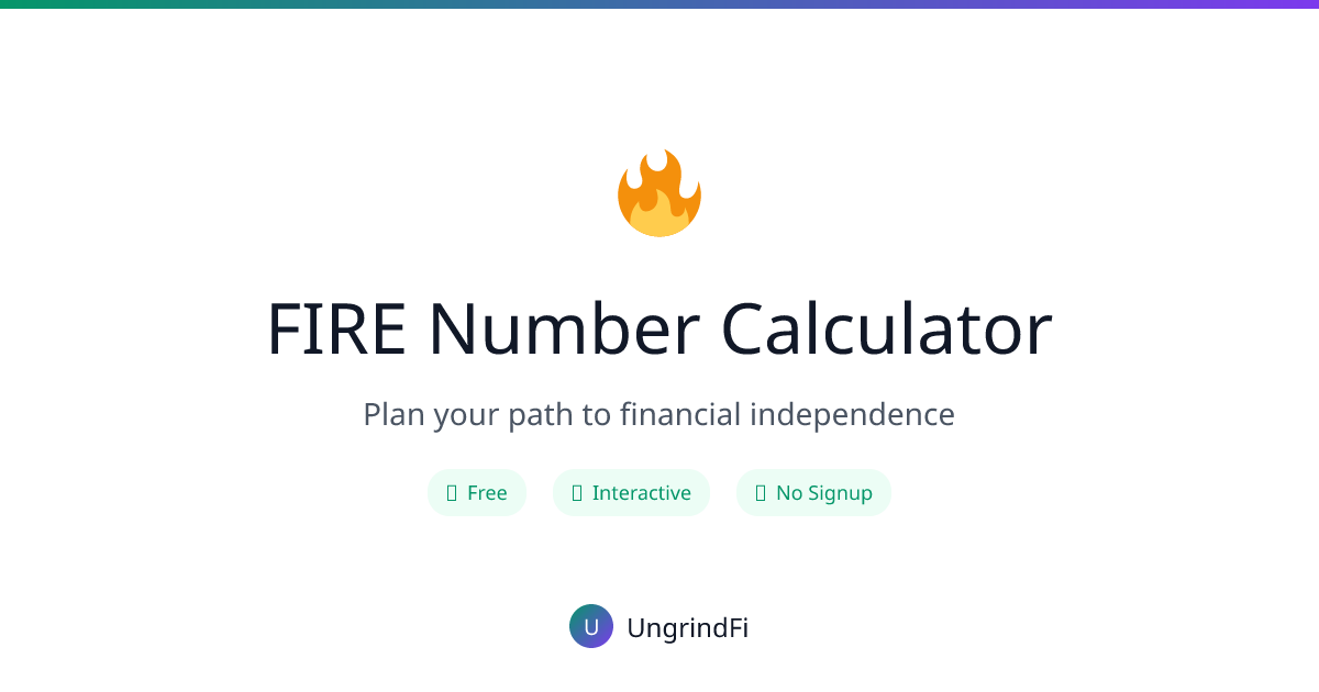 FIRE Number Calculator: Free 25x Rule Tool | UngrindFi